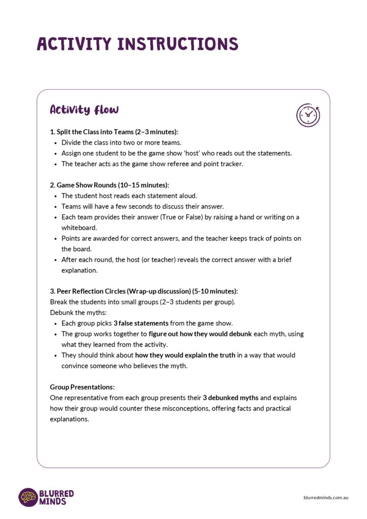 Free Resources for Educators - Blurred Minds