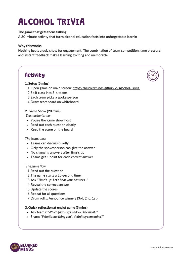 Free Resources for Educators - Blurred Minds